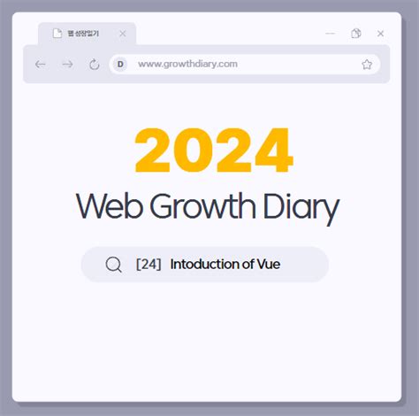 Vue Introduction Of Vue