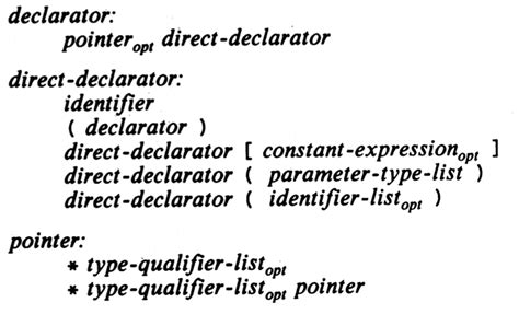 C Style Stroustrup S Placement Of Pointer Asterisks Stack Overflow