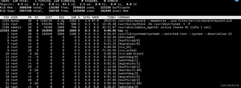 Linux的cpu使用率达到100的快速定位方式linux 让cpu占用率达100 Csdn博客