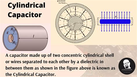 Capacitor Basics PDF