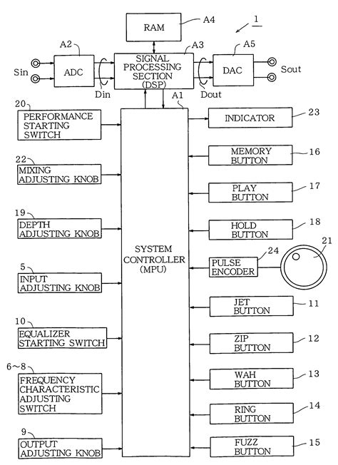Audio Signal Processing Apparatus Eureka Patsnap