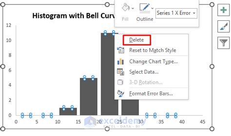 How To Create A Histogram With Bell Curve In Excel Suitable Methods