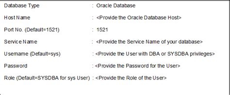 tutorial for oracle webcenter 11g and oracle ucm 11g installation techartifact
