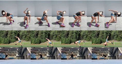 논문 리뷰 Hypermotion Dit Based Pose Guided Human Image Animation Of