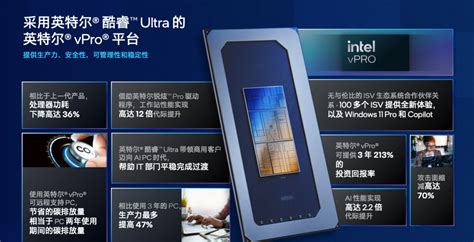 Mwc 2024丨全新英特尔 Vpro 平台发布，ai Pc 商用版来了 Cpu 什么值得买