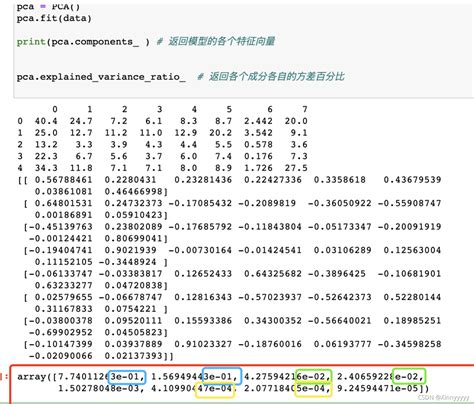 【bnuzsjwjlab4】lab04数据预处理 实验报告 2021 10 09数据预处理与分析实验结果与分析 Csdn博客