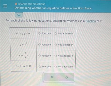 Solved Y Is A Function Of X Chegg Com
