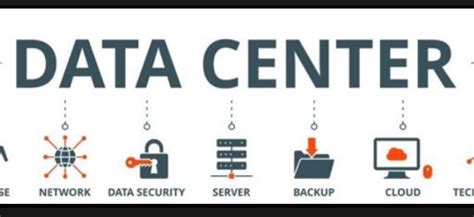 Check List Türkiye Datacenter Market