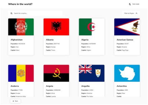 Frontend Mentor Countries Vue 3 Aspnet Core 8 Mongodb Atlas Coding Challenge Solution