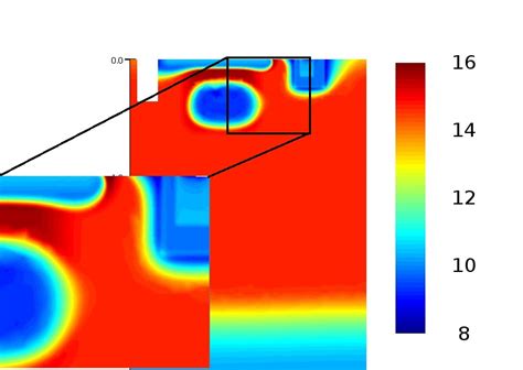 CMOS Dark Current Extraction Ansys Optics