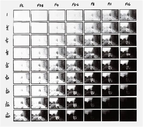 Pin von Chlöe auf Sequence Kunst Bewegte bilder Fotos