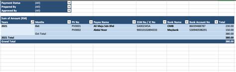 Payment Voucher Excel Malaysia Lebih Mudah Efektif Rekemen
