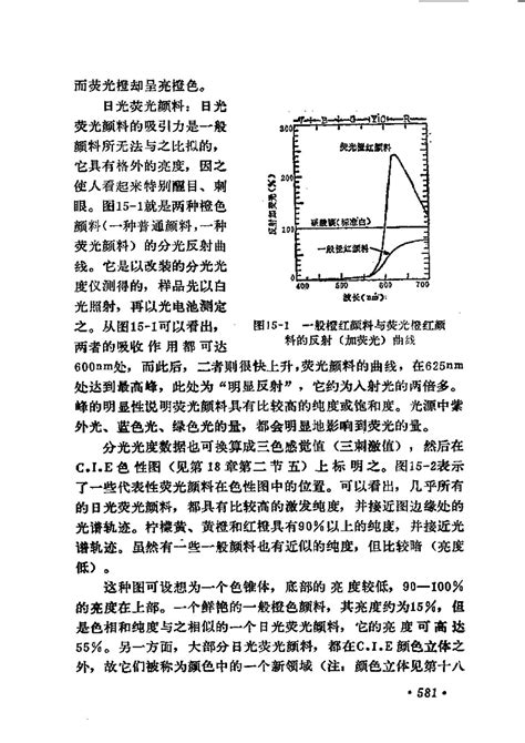【有机发光颜料是如何制造的？】技术论文 南北潮商城