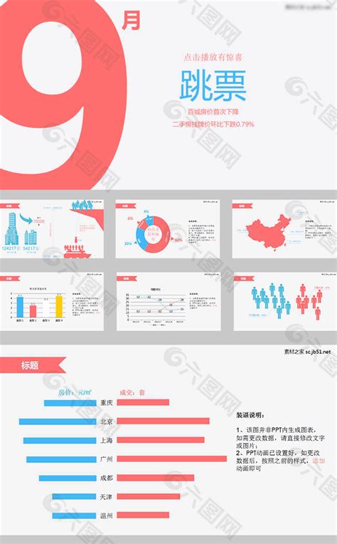 数据图表ppt模板ppt模板素材免费下载 图片编号 5521749 六图网