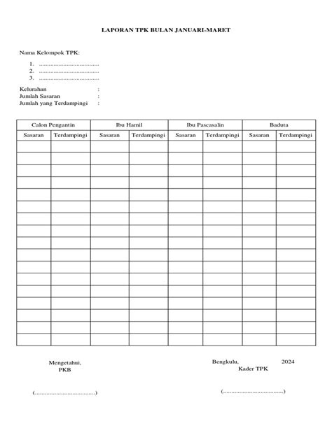 Laporan Bulanan Tpk Format 2024 Pdf