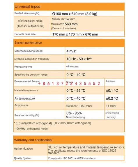 Renishaw Xl 80 Laser Interferometer Machine Tool Positioning Straightn Mmooka