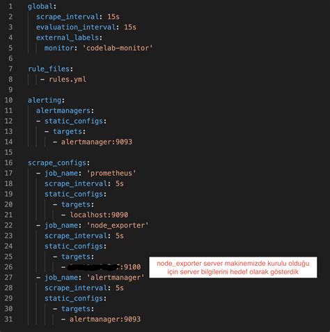 prometheus alertmanager ve grafana ile server monitoring by mobven