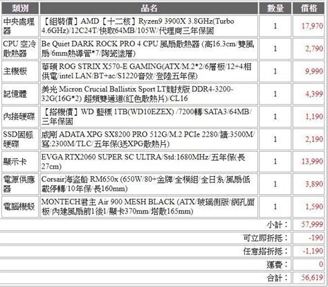 Re【問題】預算5w~6w，可爆 電腦應用綜合討論 哈啦板 巴哈姆特