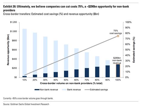 What Is An AP Automation Software Things You Should Know