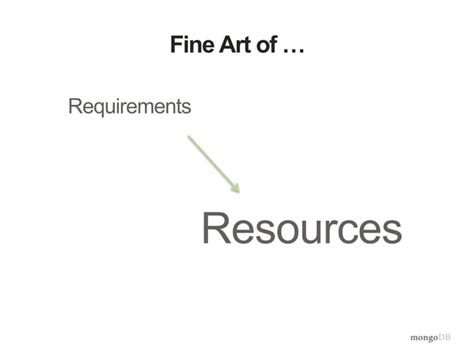 Mongodb Capacity Planning Ppt