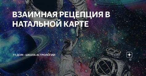 ВЗАИМНАЯ РЕЦЕПЦИЯ В НАТАЛЬНОЙ КАРТЕ ⭐Школа Астрологии Катерины
