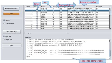 Interactive Table For Tandem Repeat Features And Haplotype Comparison Download Scientific