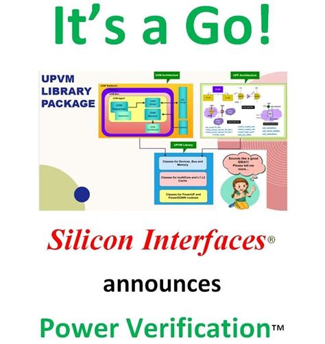 Heena Bhatia On Linkedin Vlsi Vlsidesign Semiconductors
