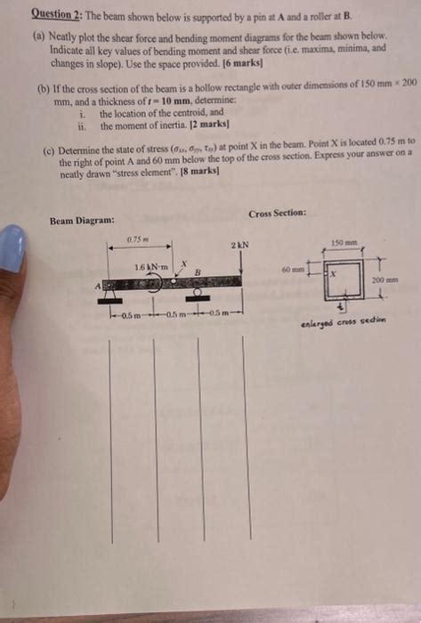 Solved Question 2 The Beam Shown Below Is Supported By A Chegg Com