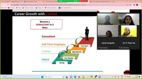 Adrita Pathak On Linkedin Summerinternship Internshipprogram