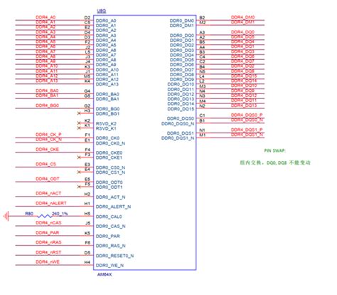 am6442 after am6442 r5 spl initial ddr test memcpy fail processors