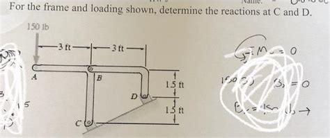 Solved For The Frame And Loading Shown Determine The Chegg
