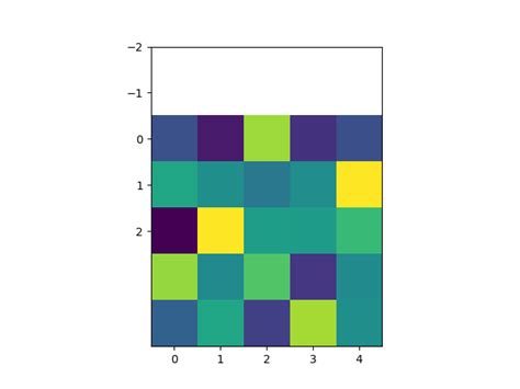 C Cannot Debug Service Fabric Stack Overflow