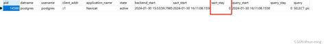Postgresql 查询缓慢原因分析pg数据库慢原因查询 Csdn博客