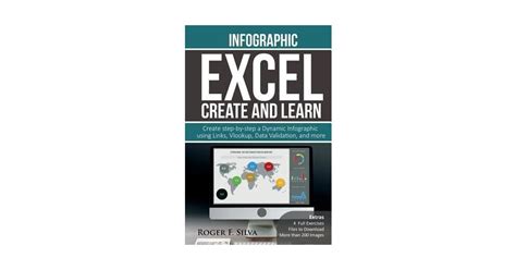Excel Create And Learn Infographic Create Step By Step A Dynamic Infographic Dashboard More