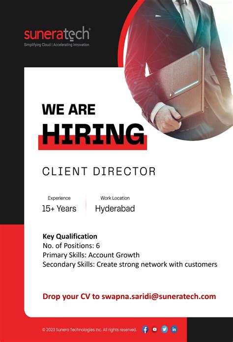 Kranthi Kumar Bijili Csm® Posted On Linkedin