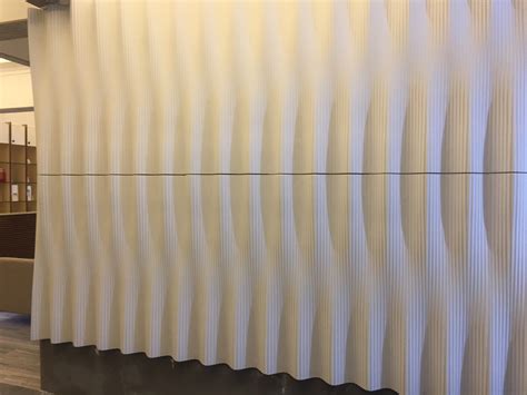 Gypsum Panels For Walls