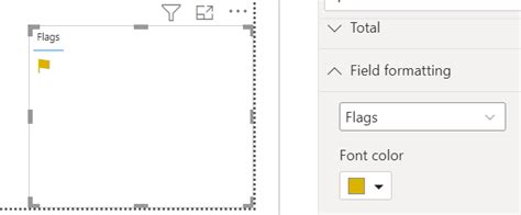 Solved Unichar For Flag Symbol Microsoft Fabric Community
