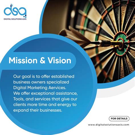 Digital Solutions Axis Helping You Achieve Your Digital Dreams Digital Solutions Axis Posted
