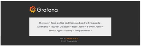 How To Filter Or Customize Alert Notifications In Percona Monitoring