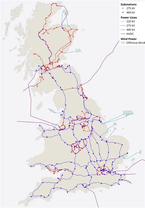 The National Grid What Is It Really And Who Owns It
