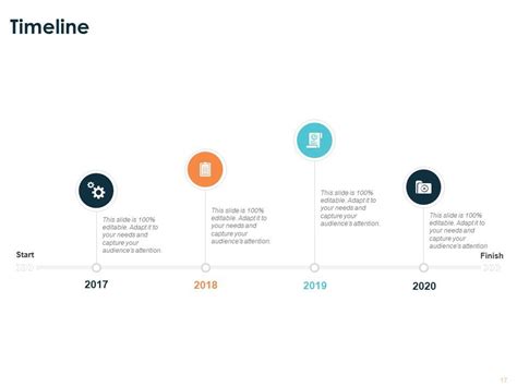 Top 10 Customer Experience Strategy Powerpoint Presentation Templates