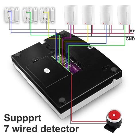 Wired Pir Motion Sensor Wired Rfi Emi Esd Lightni Grandado