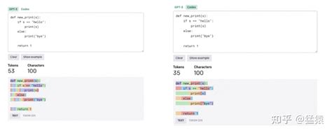 Chatgpt技术解析系列之:赋予gpt写代码能力的codex 知乎 Chatgpt技术解析系列之:赋予gpt写代码能力的codex 知乎