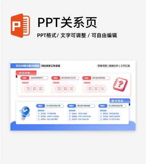 产品对比图示页合集ppt模板 完美办公