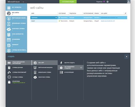 Установка и настройка Cms Drupal в Microsoft Azure Websites с использованием базы данных Mssql