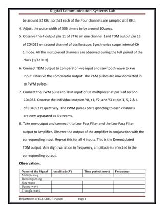 Adc Lab PDF Digital Audio Computer Software And Applications