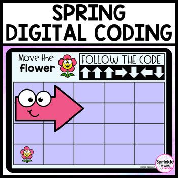 Digital Spring Coding By Sprinkle It With French TpT
