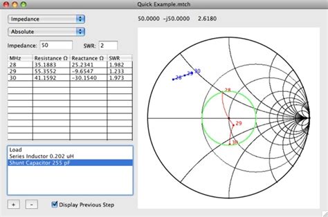 MatchMaker RF Impedance Matching Tools