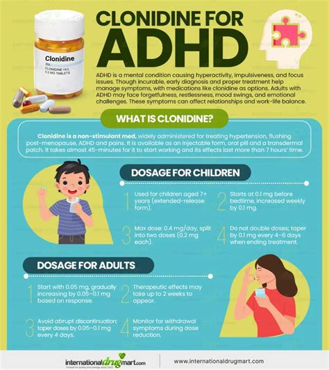 Clonidine For Adhd Internationaldrugmart