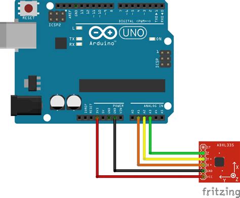 Produino Arduino Accelerometer Control Iaac Blog